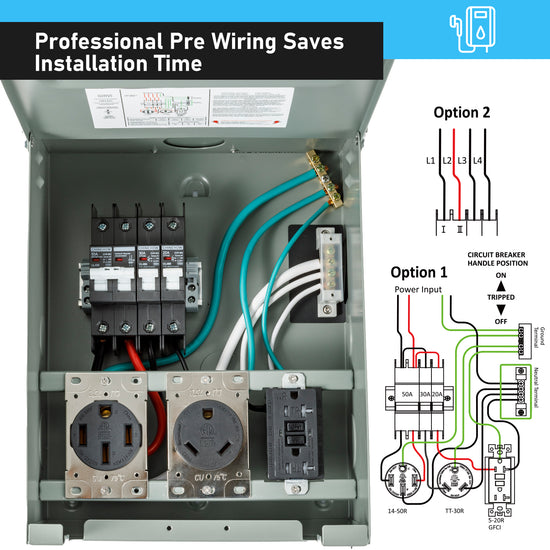 BOYISEN 50 Amp RV Power Outlet Box – Weatherproof, Lockable & Easy to ...