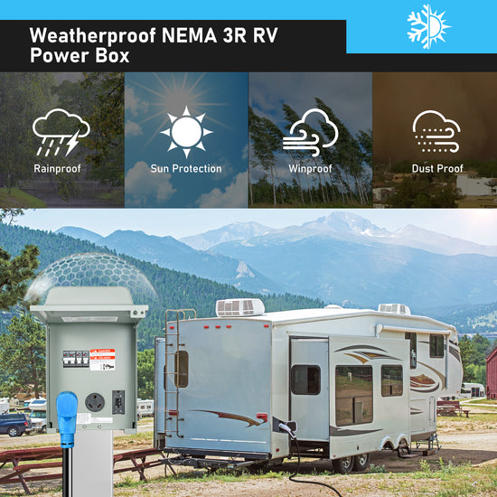 BOYISEN 50 Amp RV Power Outlet Box – Weatherproof, Lockable & Easy to ...