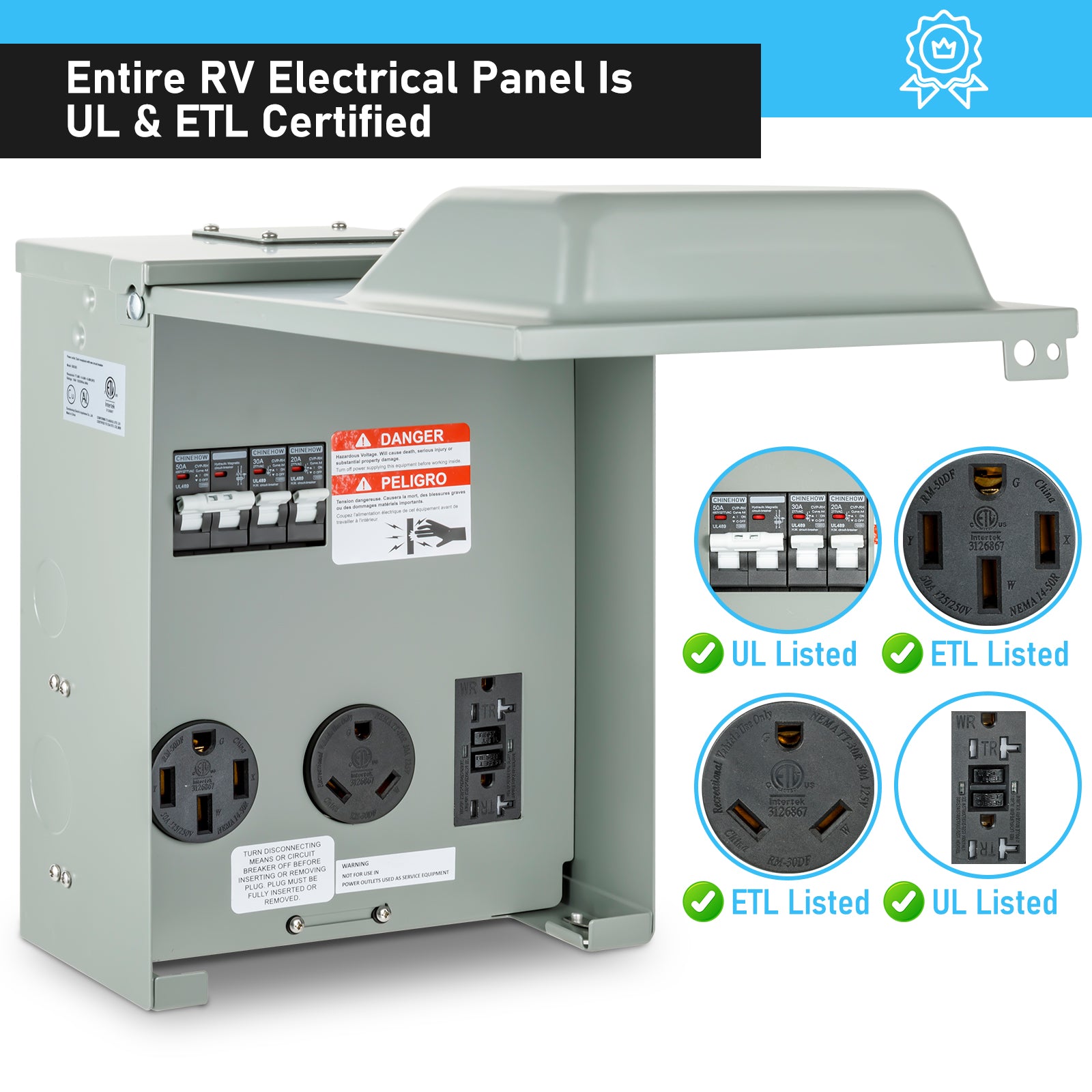 BOYISEN 50 Amp RV Power Outlet Box – Weatherproof, Lockable & Easy to ...