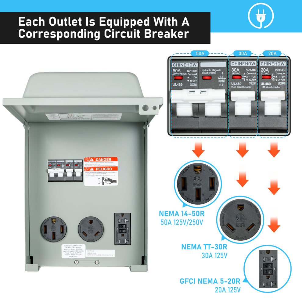 BOYISEN 50 Amp RV Power Outlet Box – Weatherproof, Lockable & Easy to ...